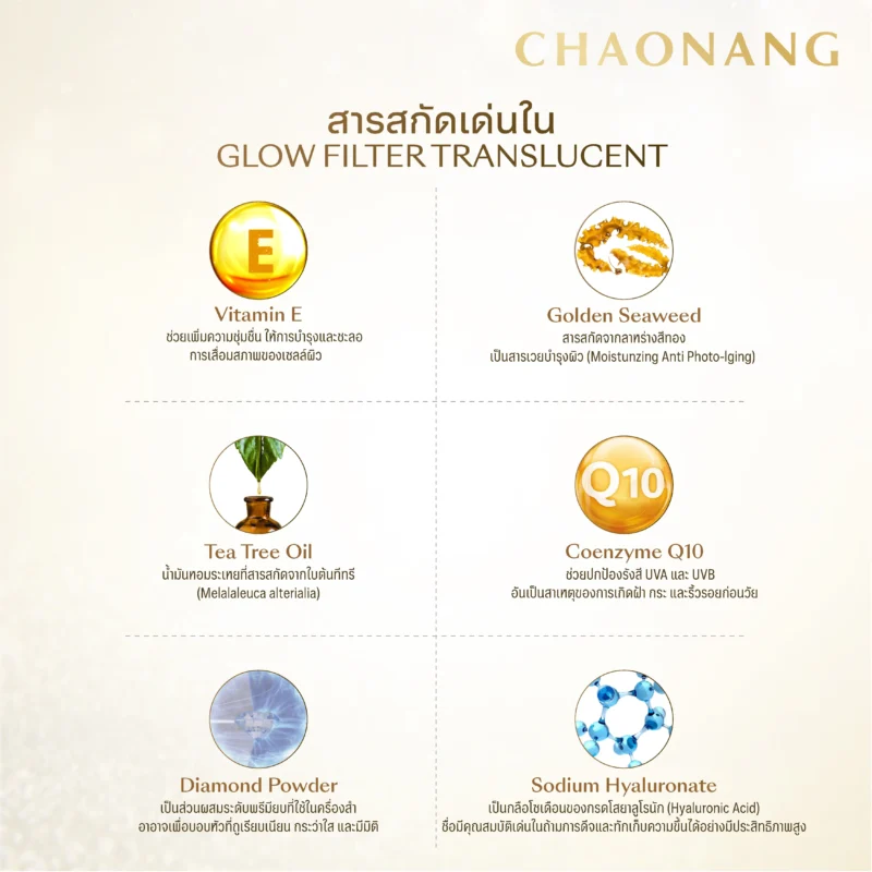 Chaonang Glow Filter Translucent Powder (6.5 g)
